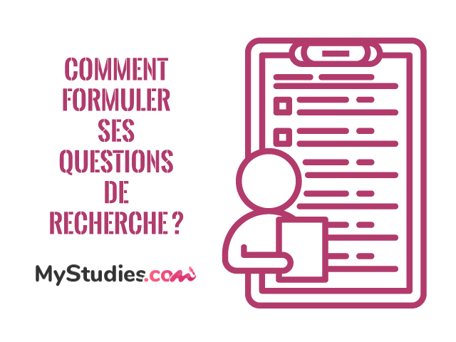 Comment formuler les questions de recherche pour sa problématique