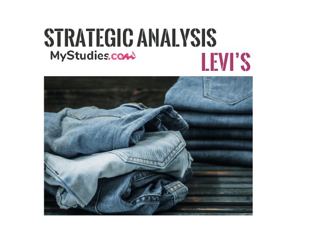 Strategic analysis of Levi's - The jeans market in 2025