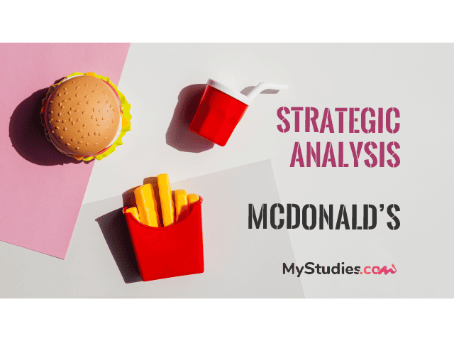Strategic analysis of McDonald's in 2025 - SWOT and environnement