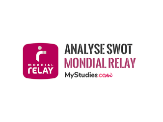 Analyse SWOT du groupe Mondial Relay, service de livraison