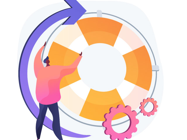 Comment utiliser la roue de Deming ? Comprendre les étapes PDCA